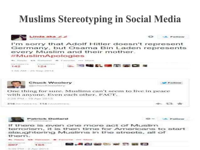 Stereotyping, Muslim Stereotyping & Islamophobia by Abid Zafar | PPT