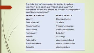 STEREOTYPING, PREJUDICE AND DISCRIMINATION | PPTX