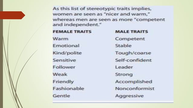 STEREOTYPING, PREJUDICE AND DISCRIMINATION | PPTX