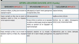 ΖΑΝΕΚΑ-Σ_Η-ΑΞΙΟΛΟΓΗΣΗ-ΤΩΝ-ΜΑΘΗΤΩΝ-ΣΤΟ-ΜΑΘΗΜΑ-ΤΗΣ-ΝΕΟΕΛΛΗΝΙΚΗΣ-ΓΛΩΣΣΑΣ ...