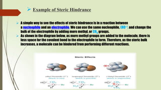 steric effect.pptx