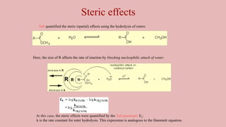Steric parameters taft’s steric factor (es) | PPTX