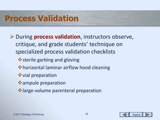 Sterile Compounding as a Pharmacy Technician | PPTX