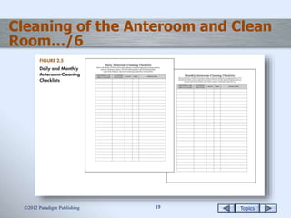 The Sterile Compounding Environment | PPTX