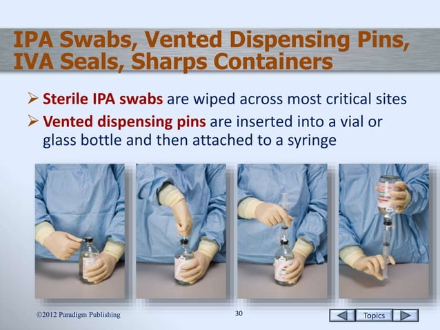 Sterile Compounding Supplies | PPTX