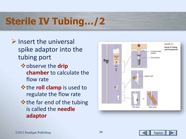 Sterile Compounding Supplies | PPTX