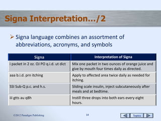 Medication Orders and Labeling | PPTX