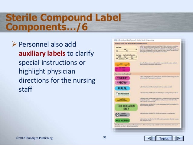 Medication Orders and Labeling