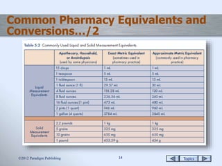Calculations for Sterile Compounding | PPTX