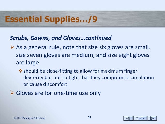 Aseptic Garbing, Hand Washing, and Gloving