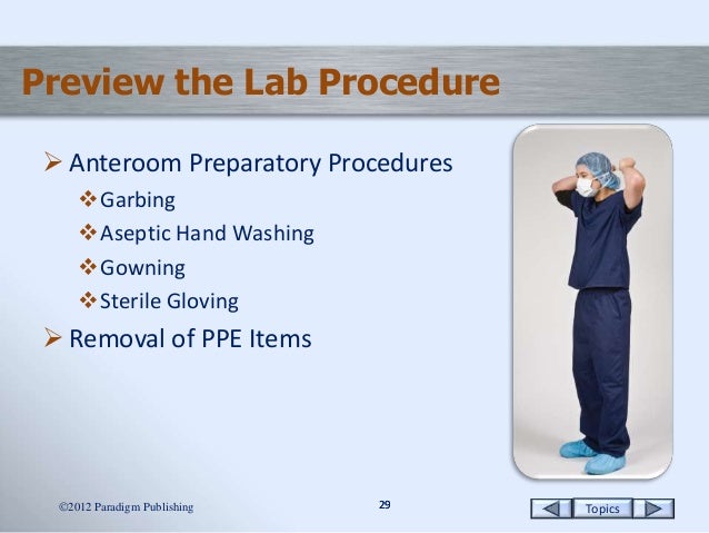 Aseptic Garbing, Hand Washing, and Gloving