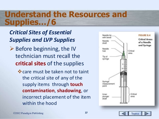 Large-Volume Parenteral Preparations