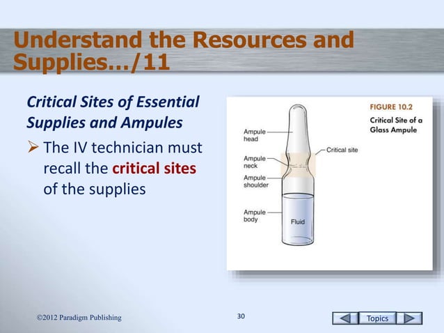 Ampule-Based Preparations | PPTX
