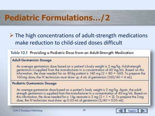 Pediatric Preparations | PPTX
