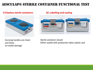 Sterile container system | PPSX