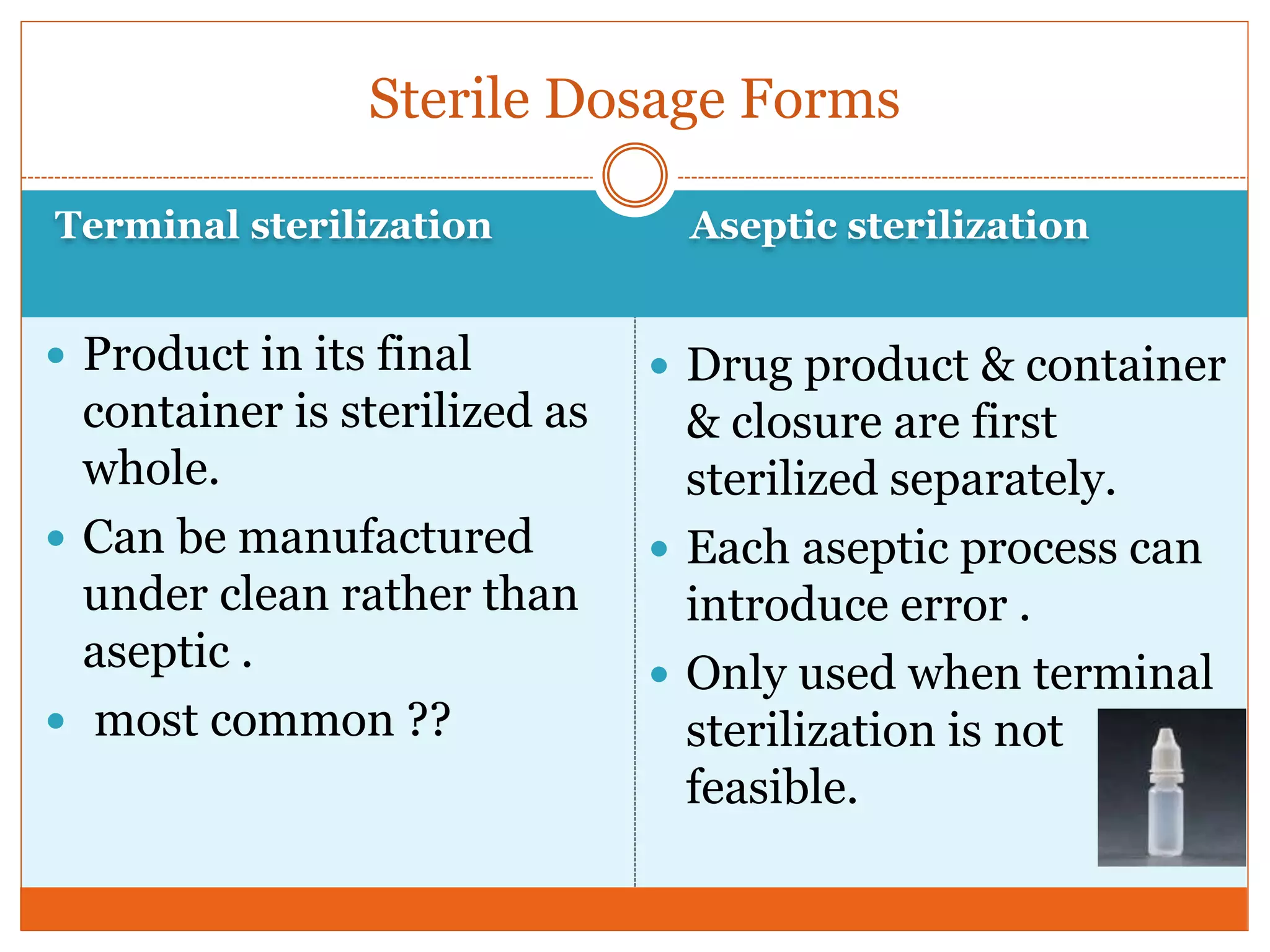Sterile dosage form | PPTX