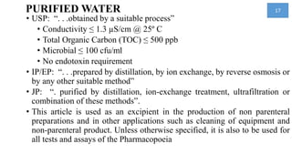 Sterile dosage form | PPTX