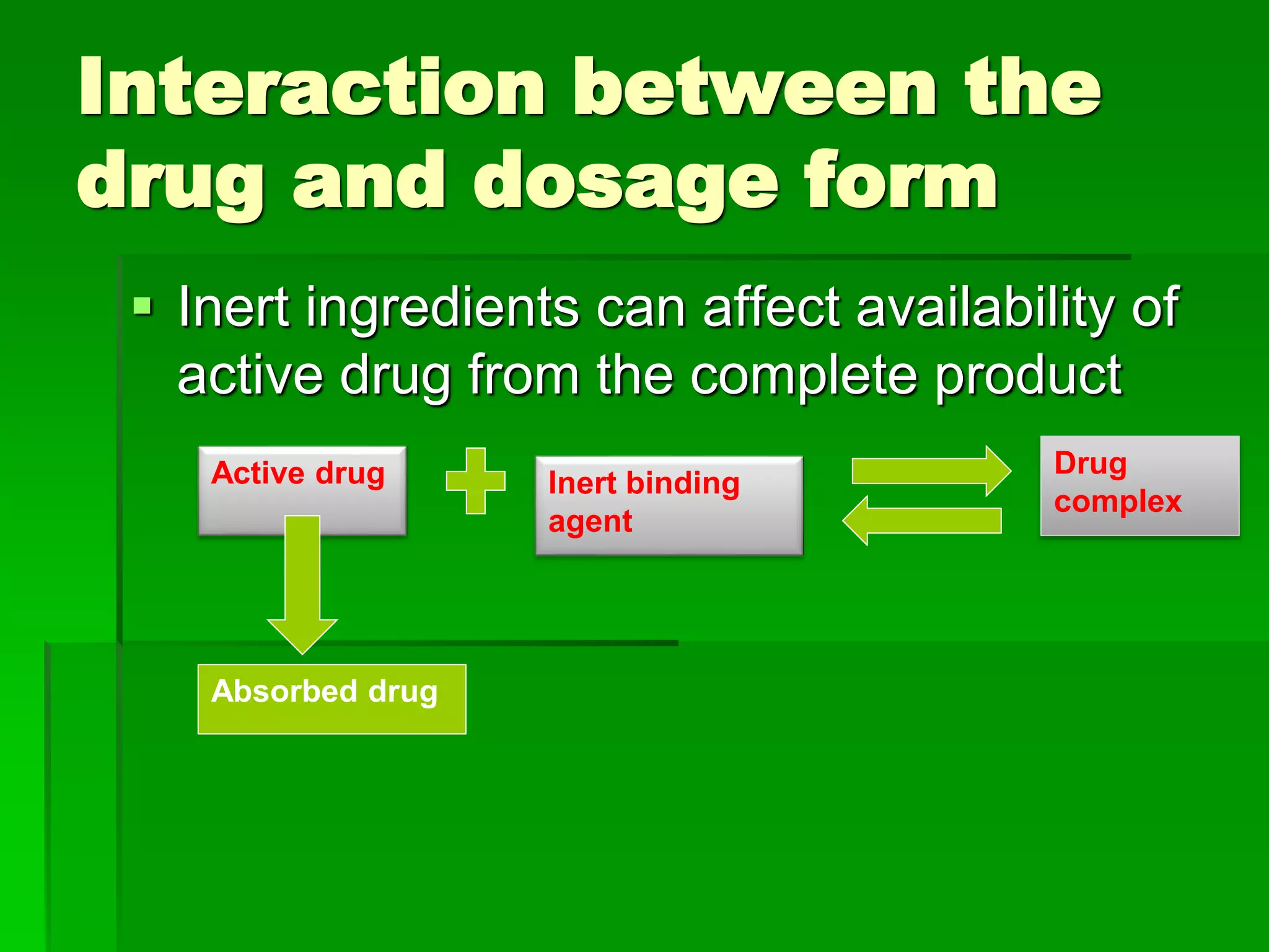 Sterile dosage form introduction | PPTX