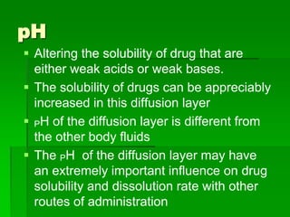 Sterile dosage form introduction | PPTX