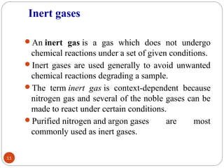 Sterile dosageforms | PPT