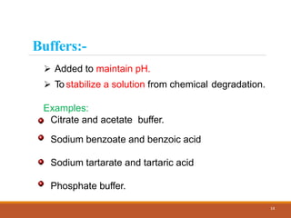 Sterile Dosage Forms.pptx