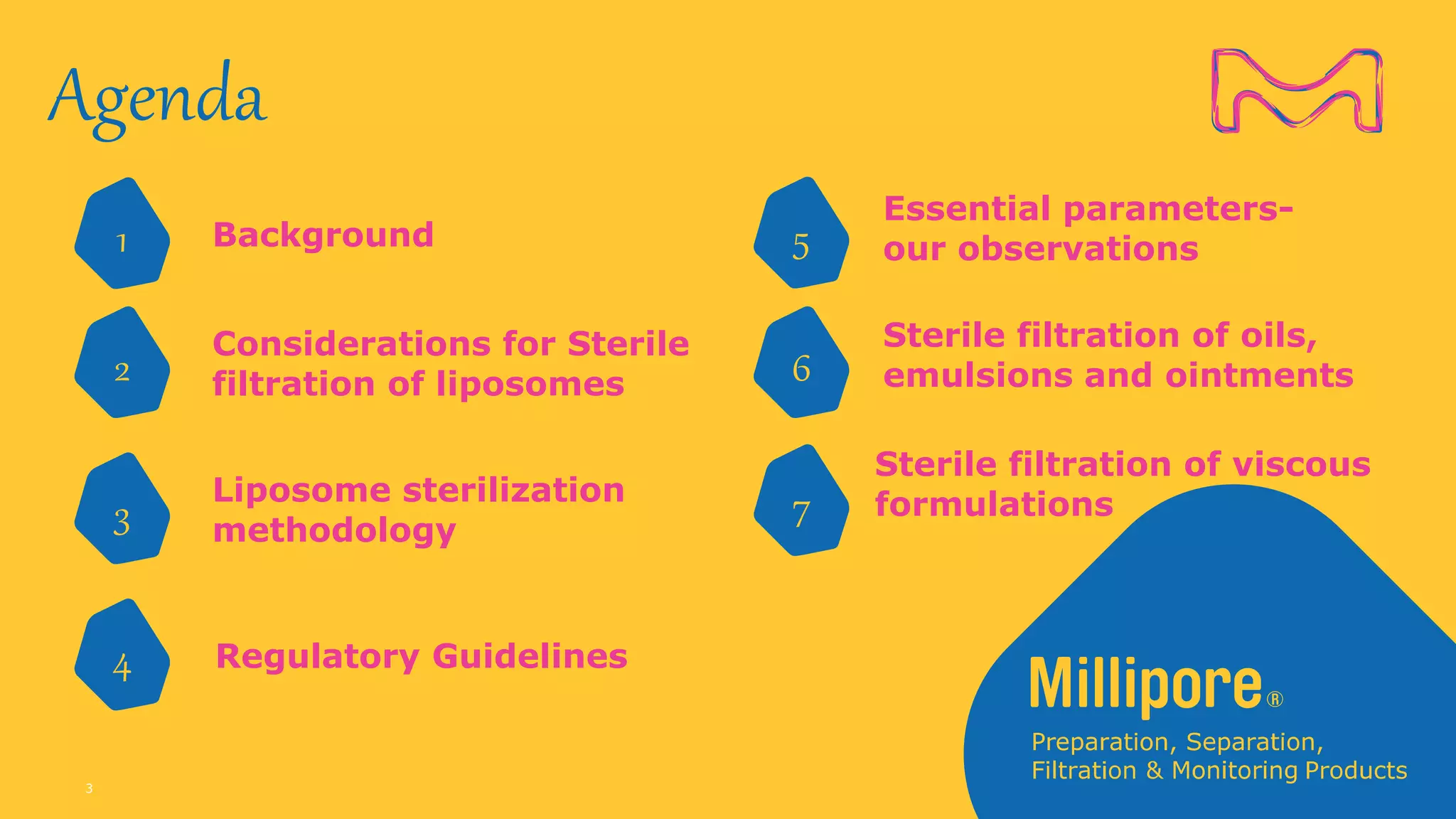 Sterile Filtration Of Complex Injectables By Partha Banerjee Pptx Infectious Diseases