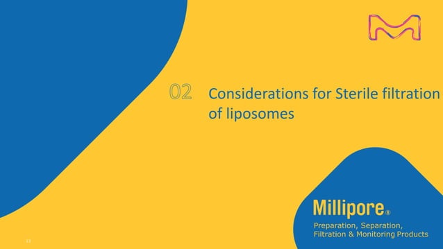 Sterile filtration of complex injectables by Partha Banerjee | PPT