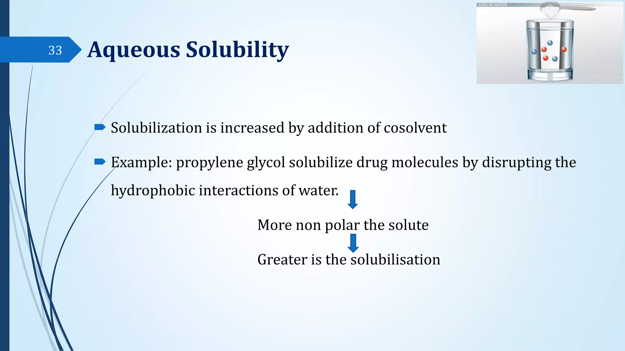 Sterile formulations | PDF