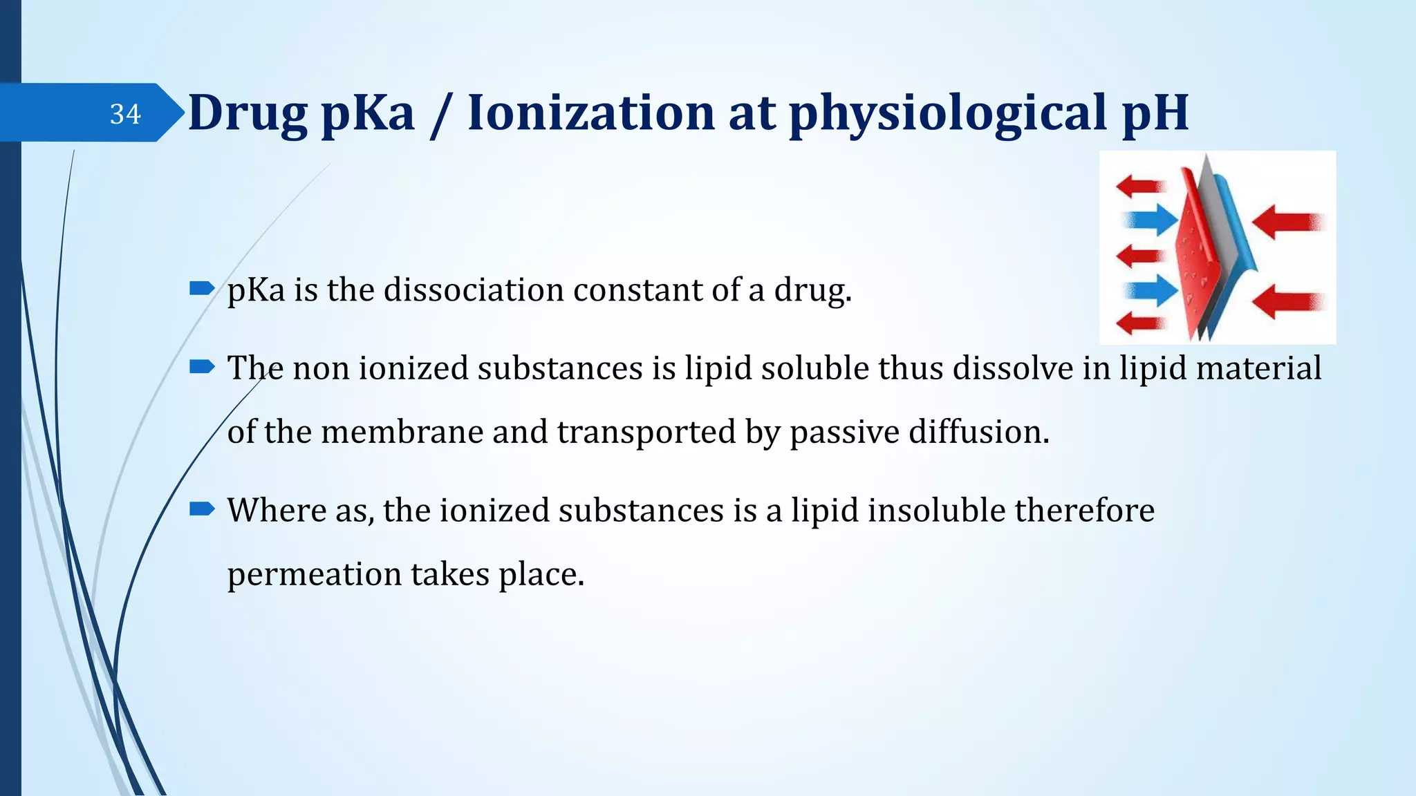 Sterile formulations | PDF
