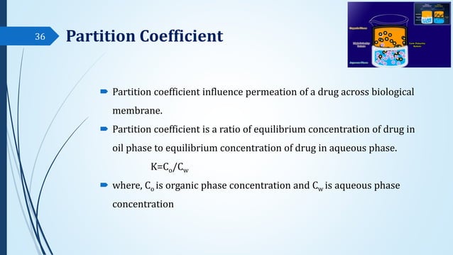 Sterile formulations | PDF