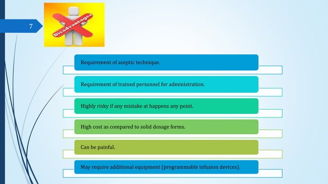 Sterile formulations | PDF