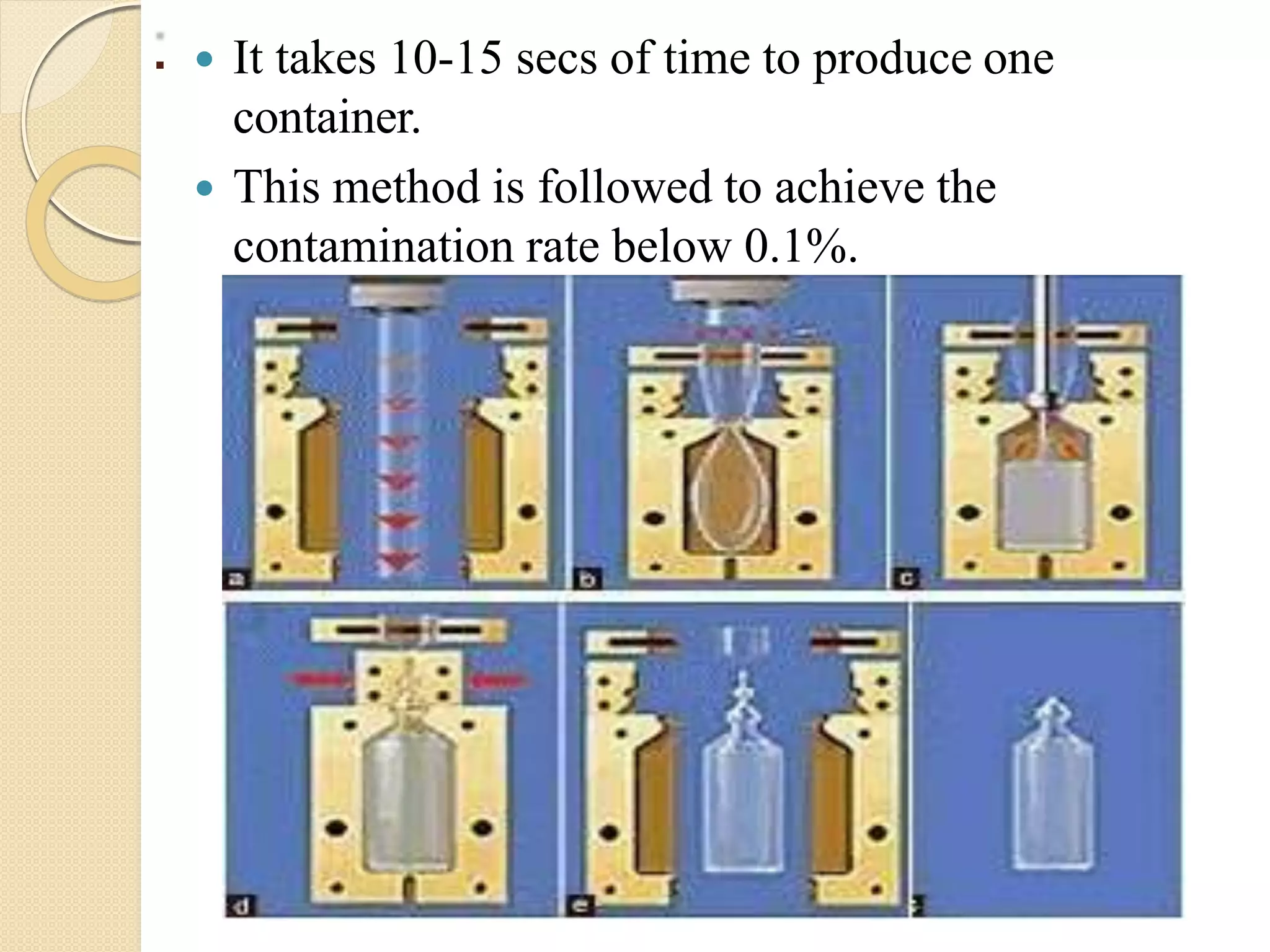 Sterile formulations – large and small volume parenterals (1).pptx