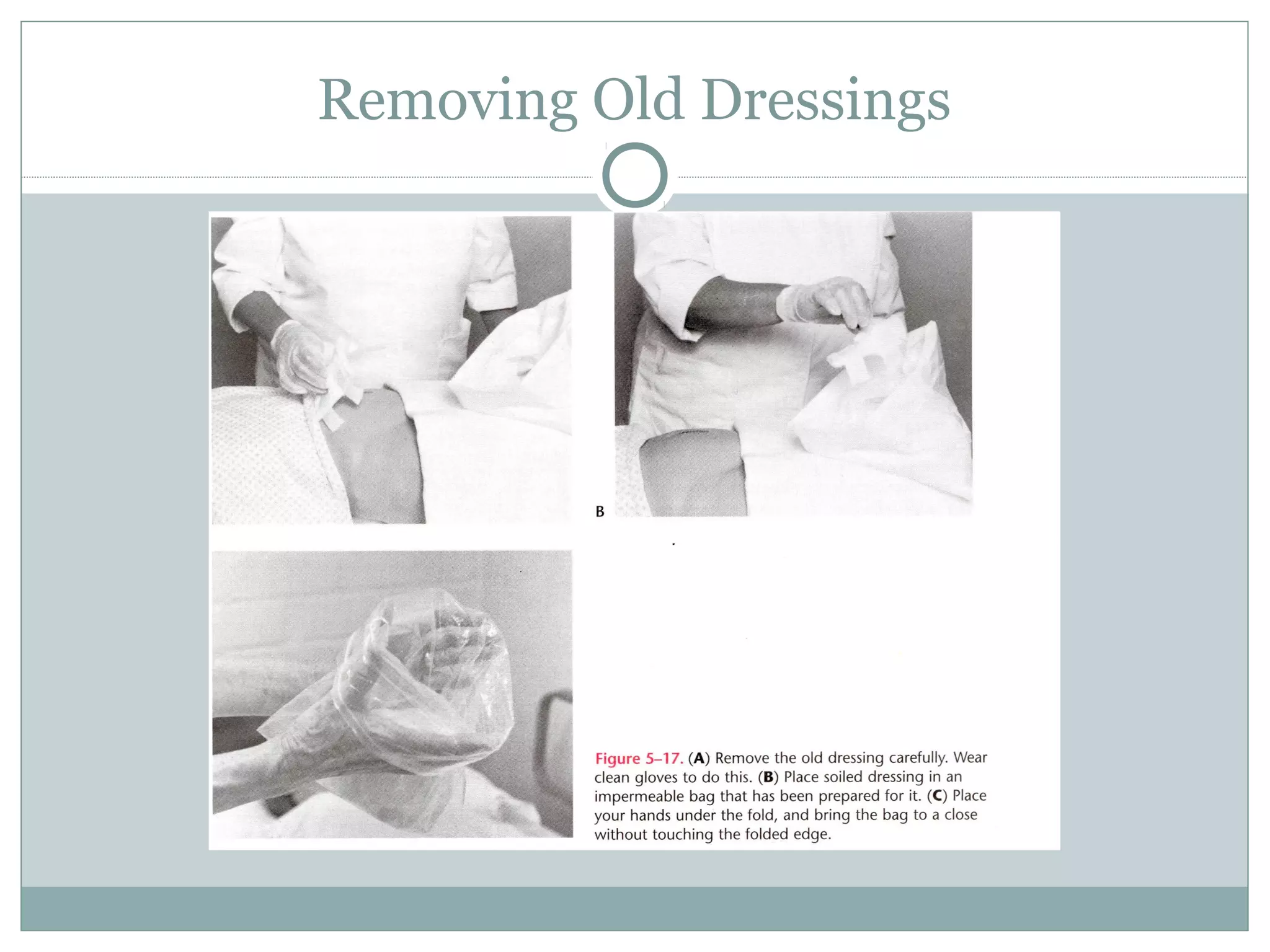 Sterile Procedures | PPT