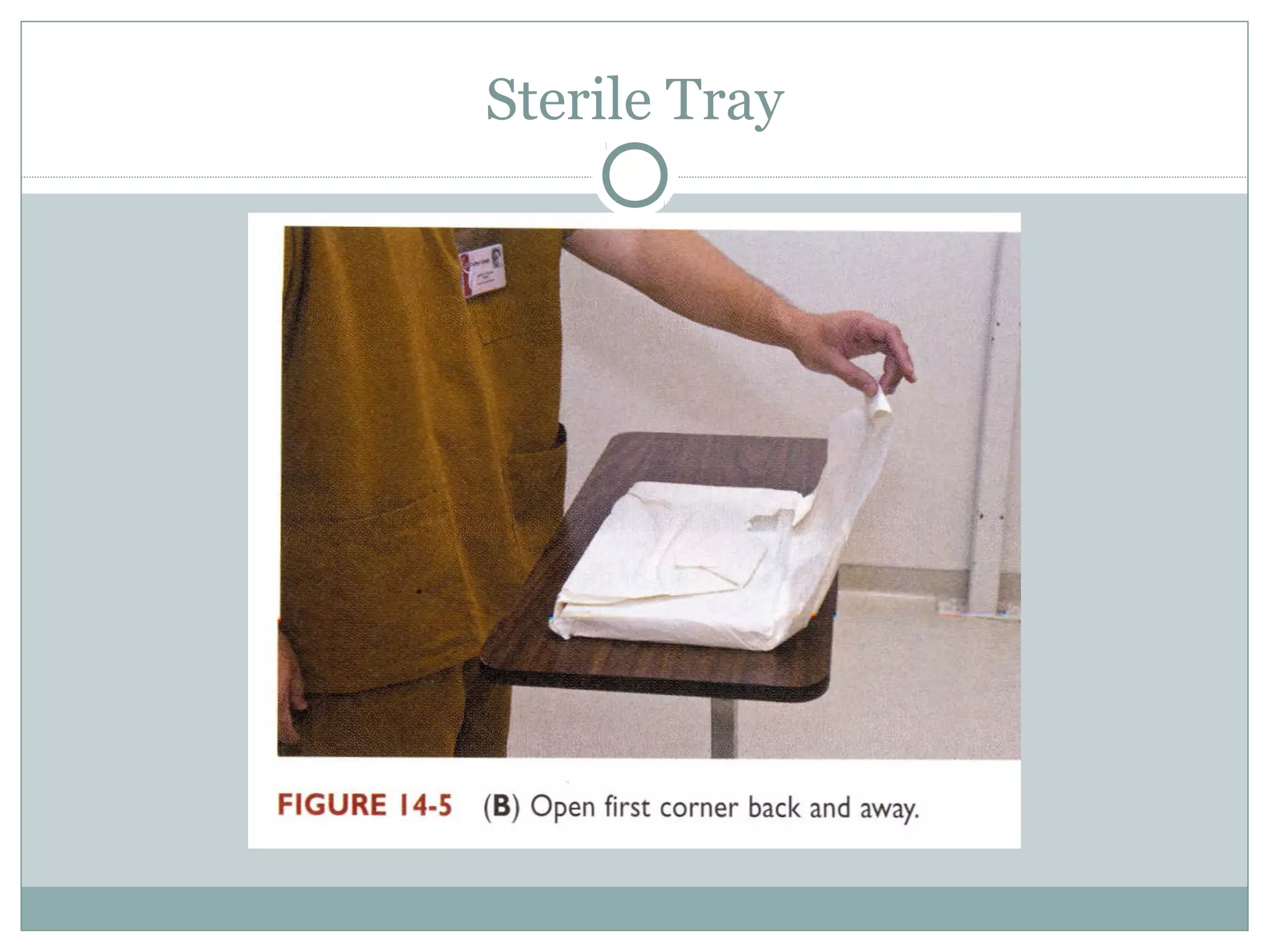 Sterile Procedures | PPT