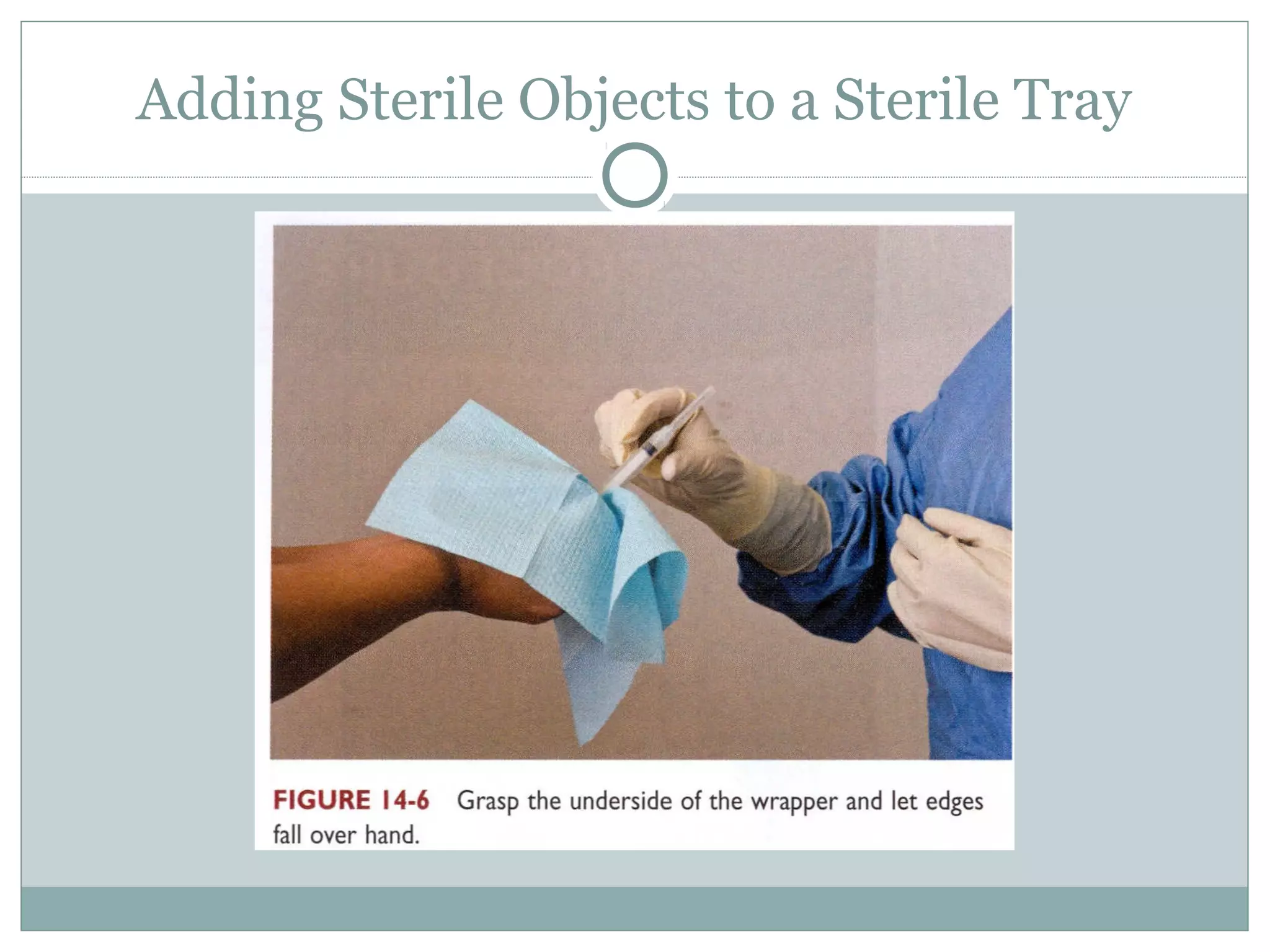 Sterile Procedures | PPT