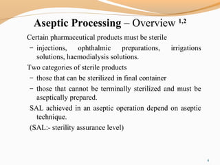 Sterile process validation | PPT