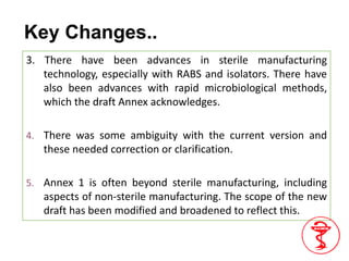 Sterile Products Manufacturing-EU GMP Annex-1.pptx
