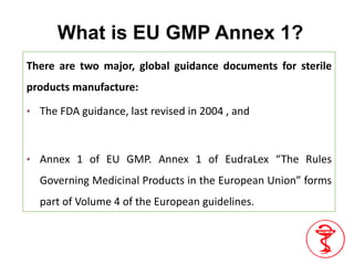 Sterile Products Manufacturing-EU GMP Annex-1.pptx