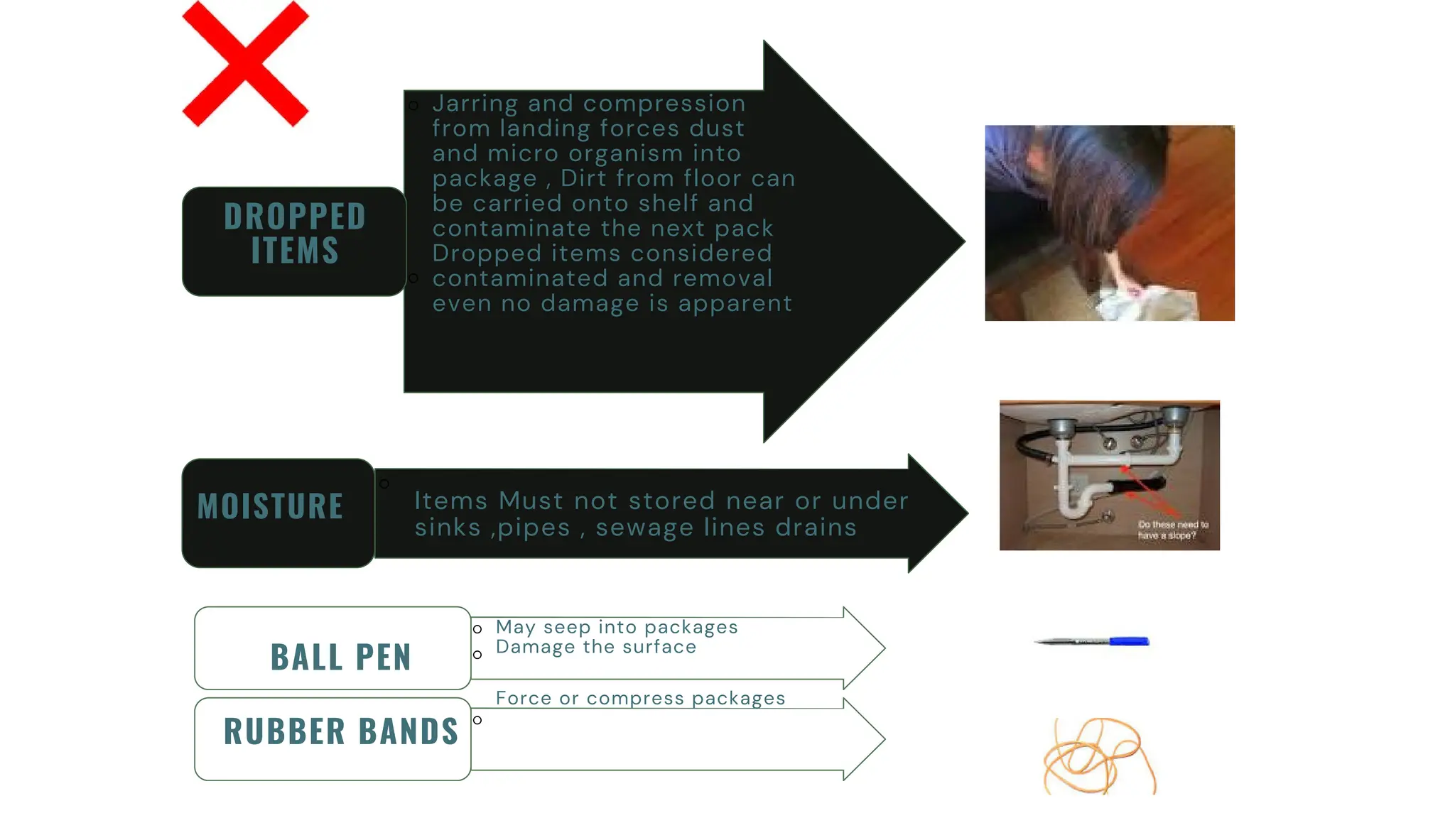 Sterile storage and transport. Storage of sterile instrument under ...