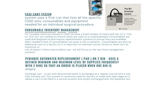 Sterile storage and transport. Storage of sterile instrument under ...