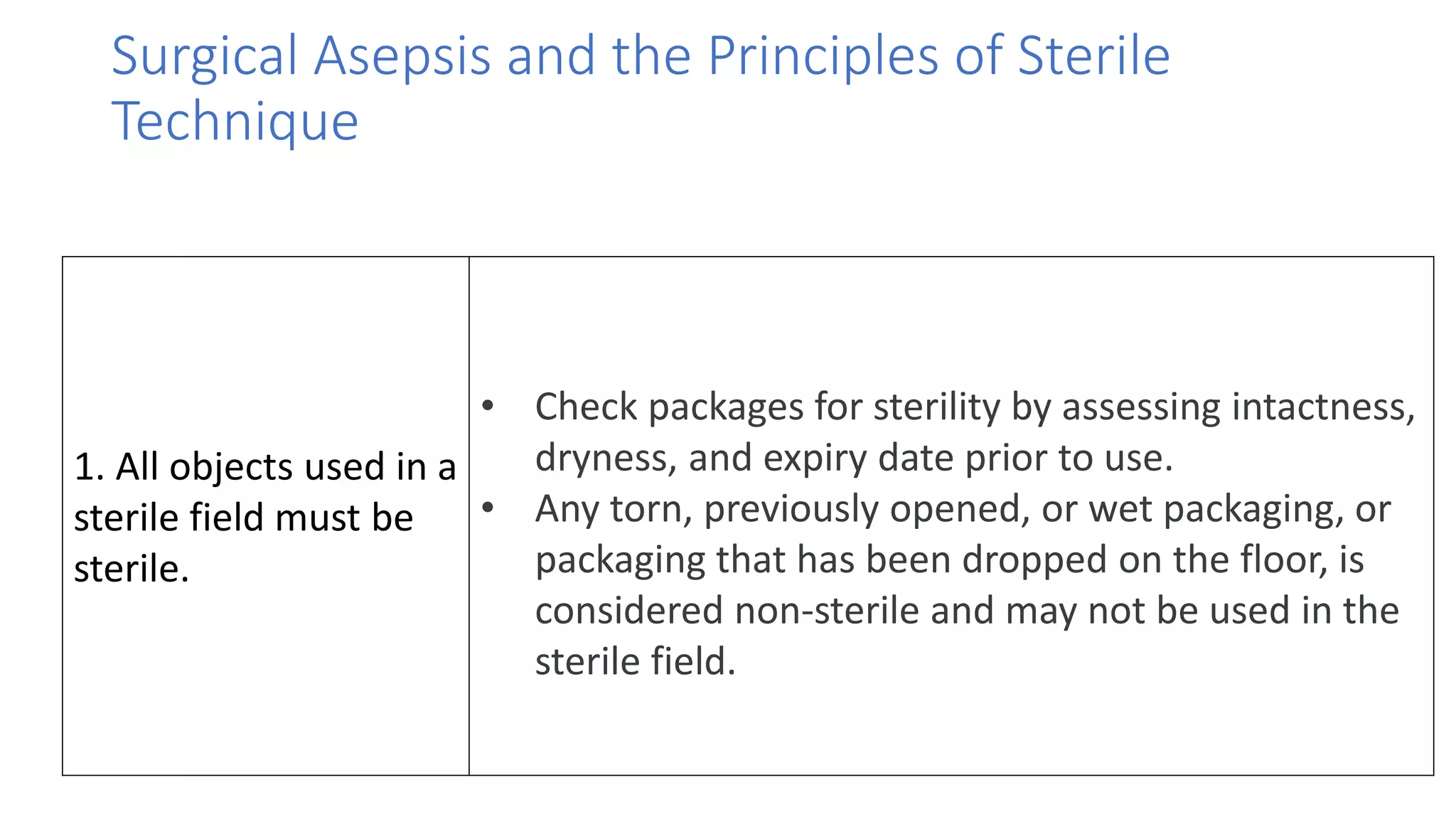 Sterile Technique.pptx