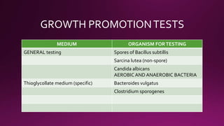 Sterile testing | PPT