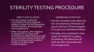 Sterile testing | PPT