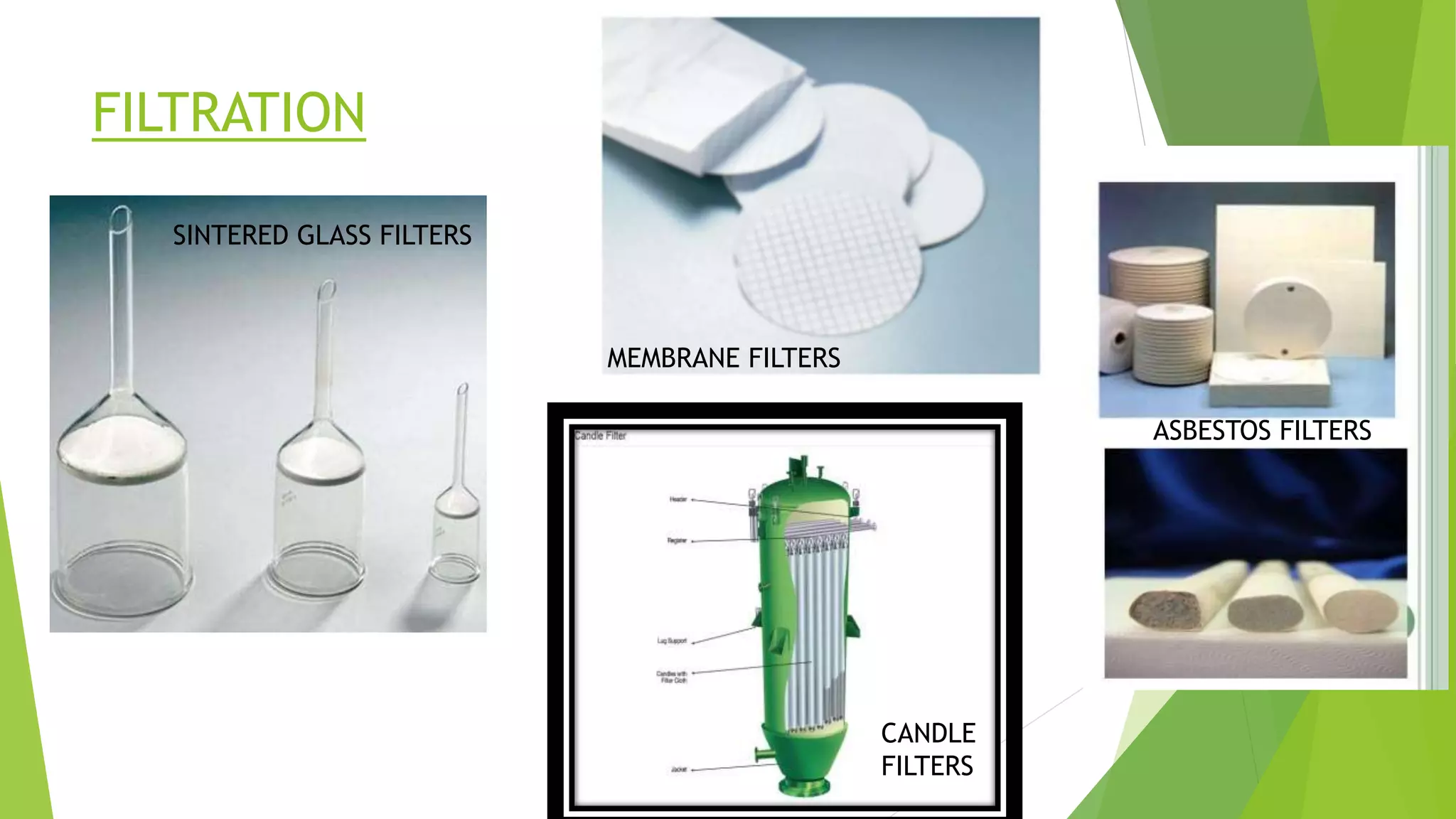 Sterilisation and its techniques | PPT