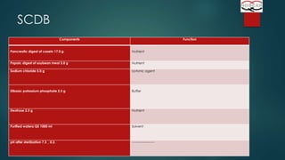 Sterility test and modern microbiological methods | PPTX