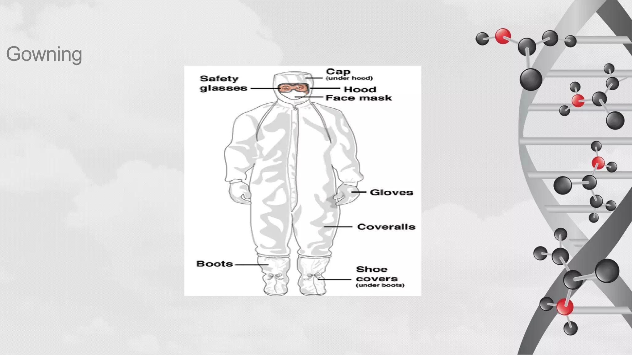 Sterility testing USP 71 | PDF