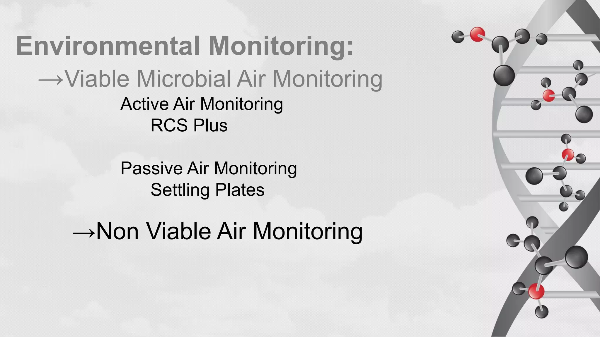 Sterility testing USP 71 | PDF