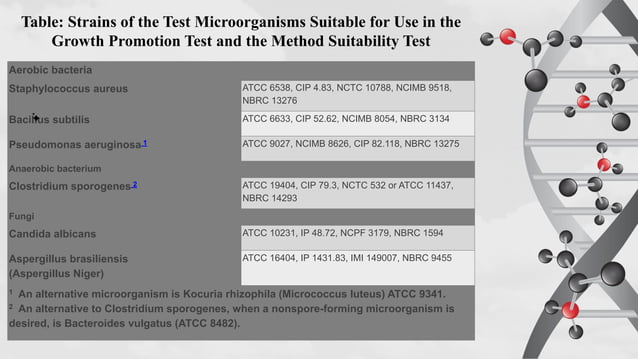 Sterility testing USP 71 | PDF | Chemistry | Science