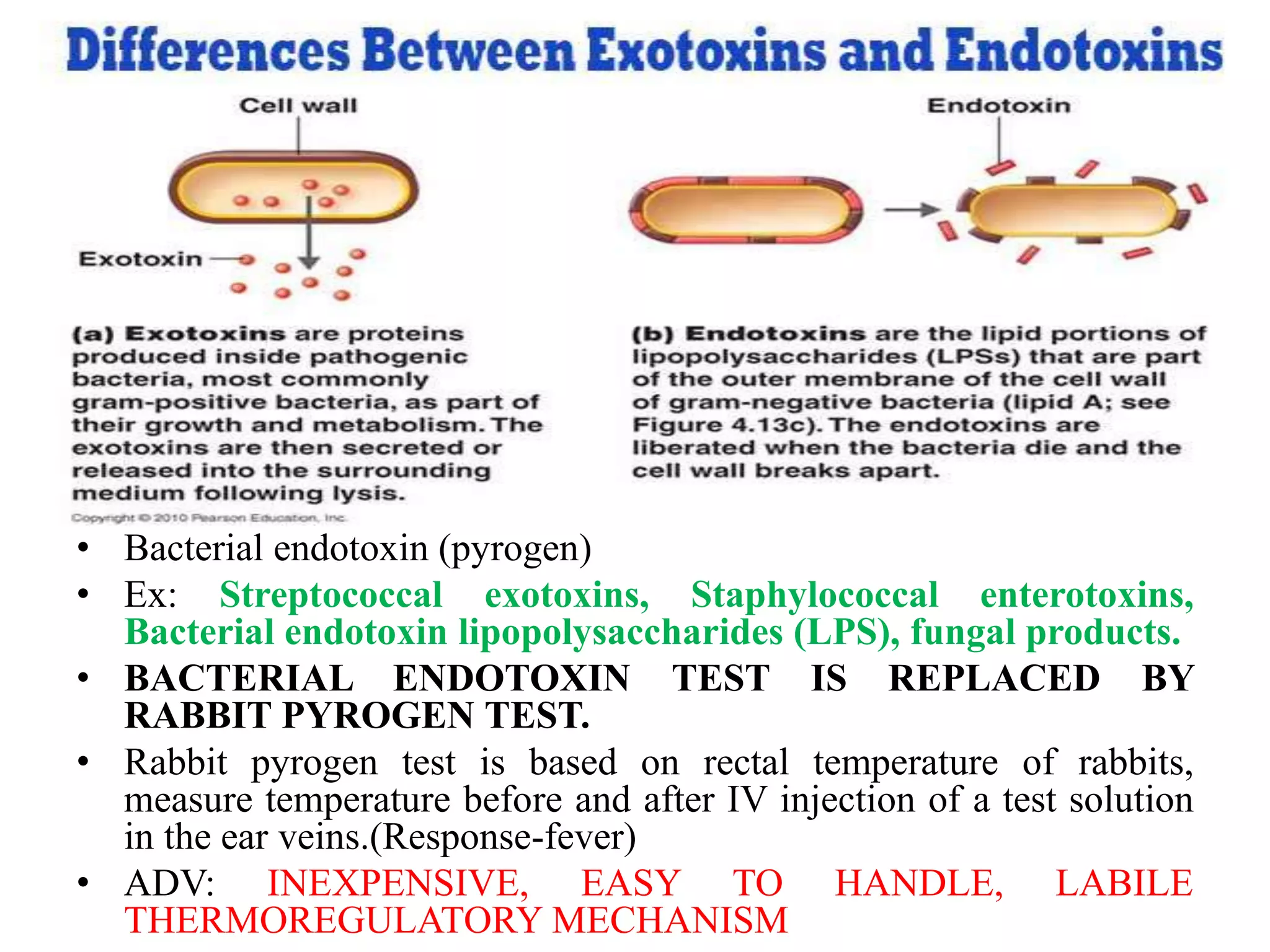 Sterility testing | PPTX
