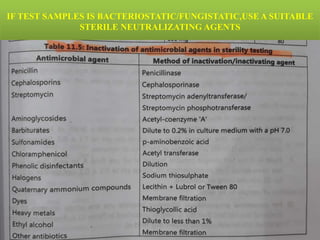 Sterility testing | PPTX